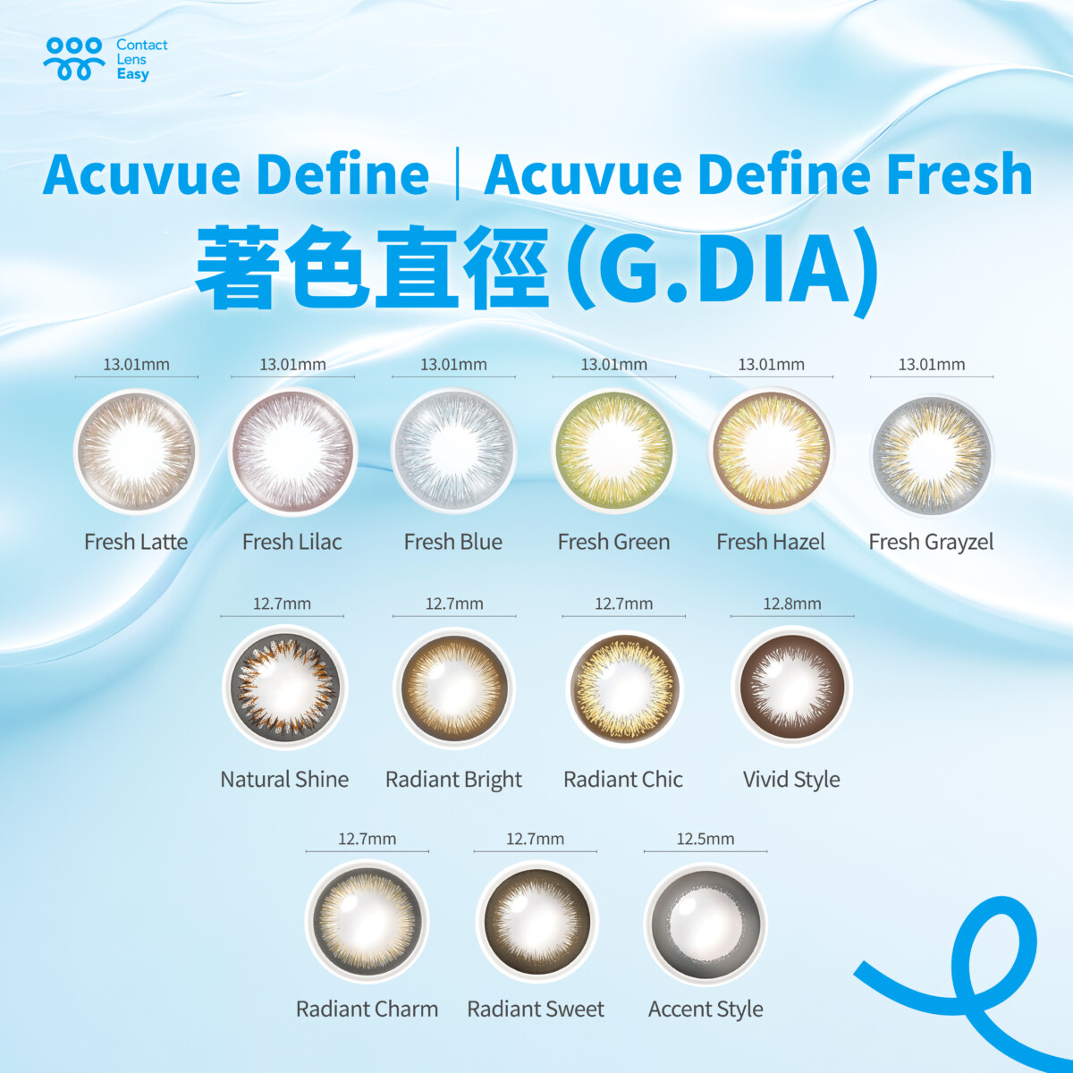 Acuvue 隱形眼鏡評價,價錢及規格比較 (2025年更新) (2025) | Contact Lens Easy