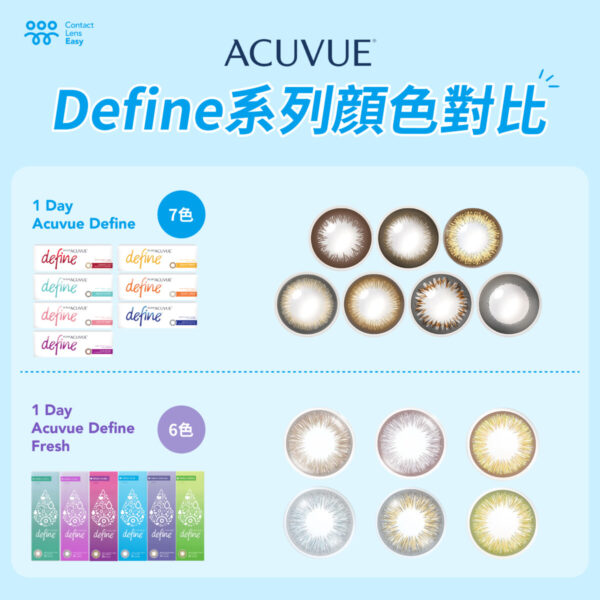 Acuvue Define及Acuvue Define Fresh隱形眼鏡介紹報告 (2025) | Contact Lens Easy
